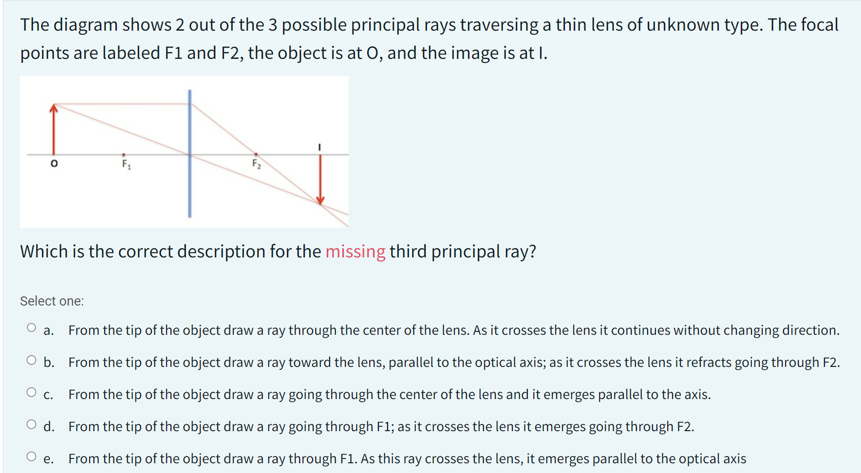 Solved The diagram shows 2 ﻿out of the 3 ﻿possible principal | Chegg.com