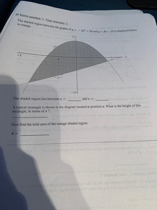 Solved #7 Points possible: 1. Total attempts: 3 The shaded | Chegg.com