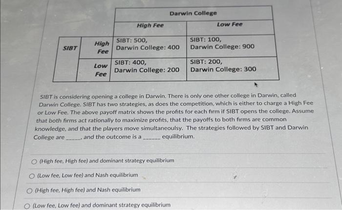 Solved SIBT High Fee Low Fee High Fee Darwin College SIBT: | Chegg.com