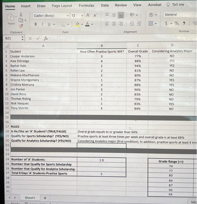 Solved Home Insert Draw Page Layout Formulas Data Review | Chegg.com
