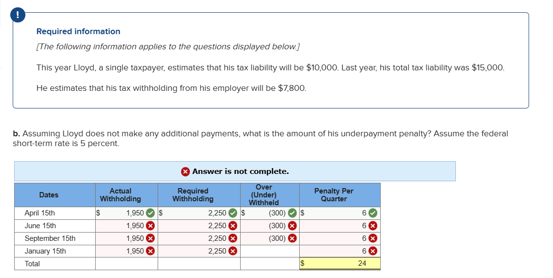 !Required information[The following information | Chegg.com