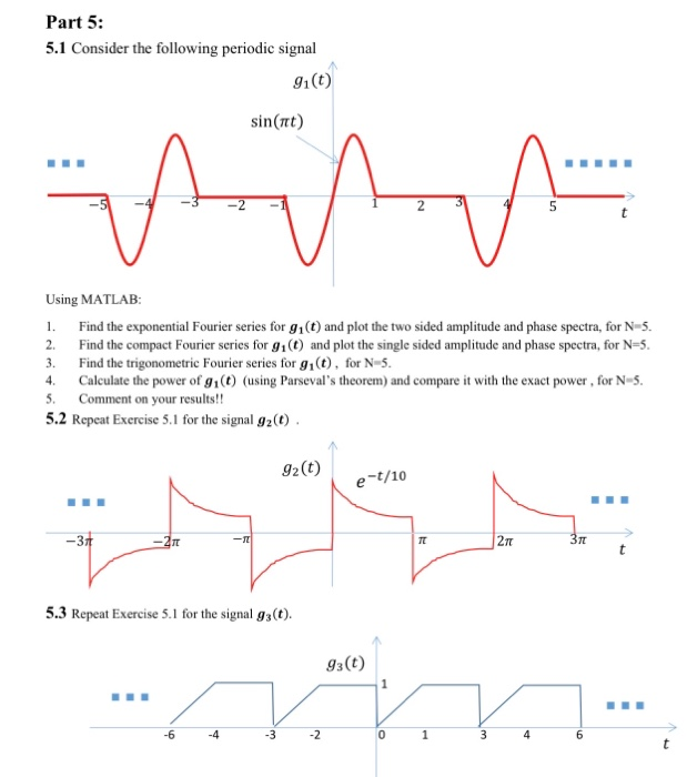 Solved Part 5 51 Consider The Following Periodic Signal 