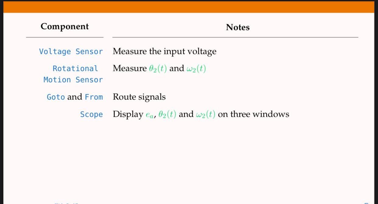 Solved Please Solve This Problem Step By Step Using Matla 