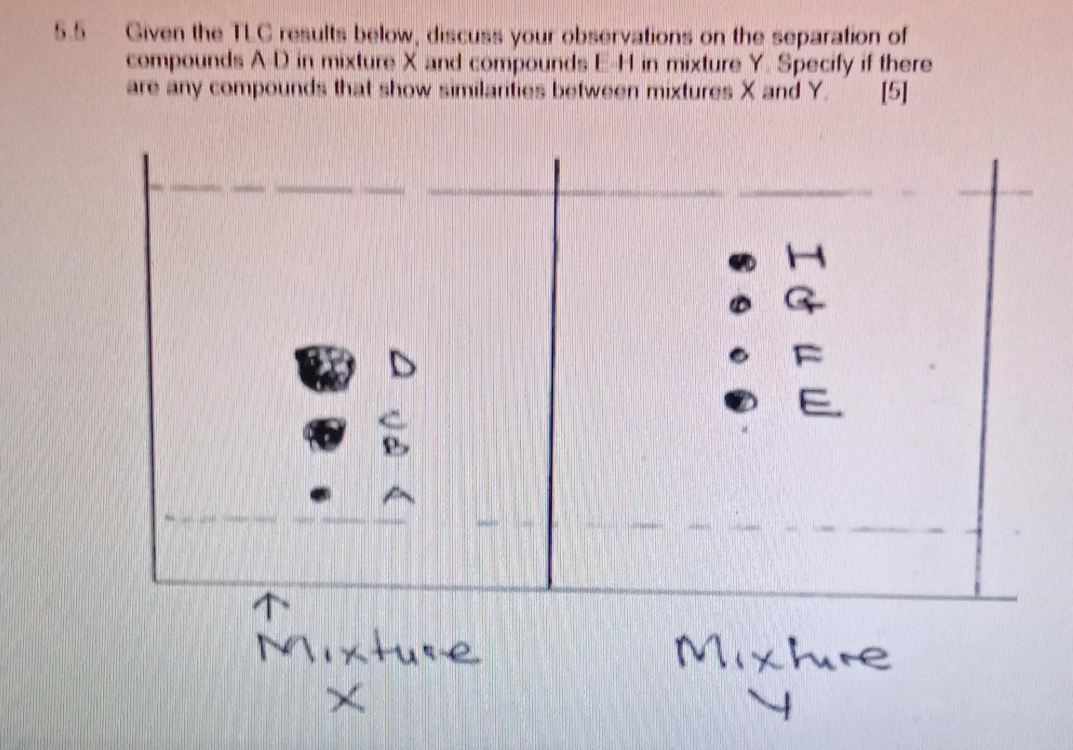 Solved Given the 11C results below, discuss your | Chegg.com