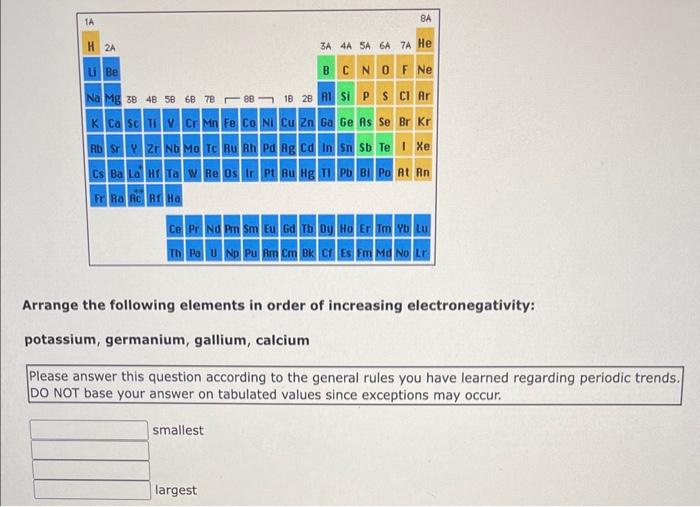 Solved Arrange the following elements in order of increasing | Chegg.com