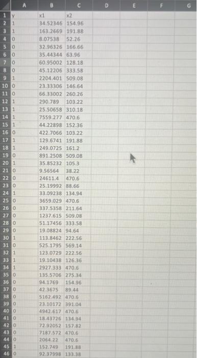 For R, partition data sets into 60% training and 40% | Chegg.com