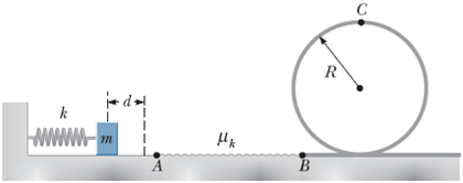 Solved A massless spring of constant k = 79.6 N/m is fixed | Chegg.com