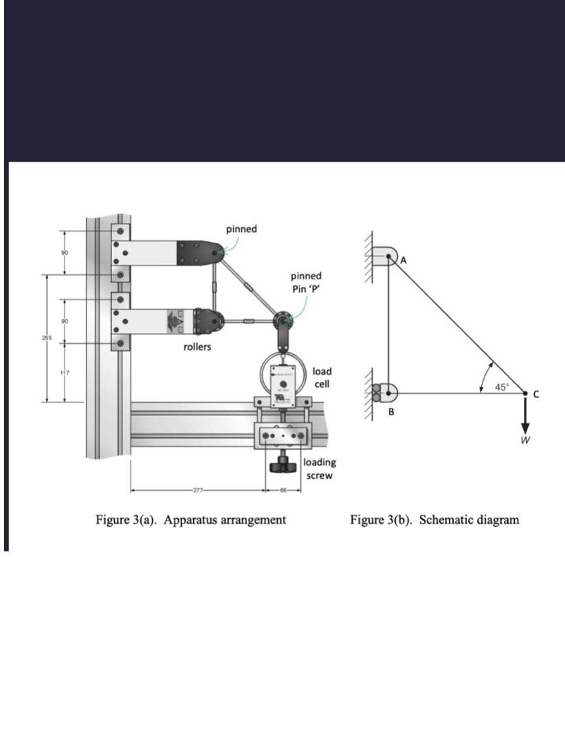 Solved Using the bow notation work out the theoritcal force | Chegg.com