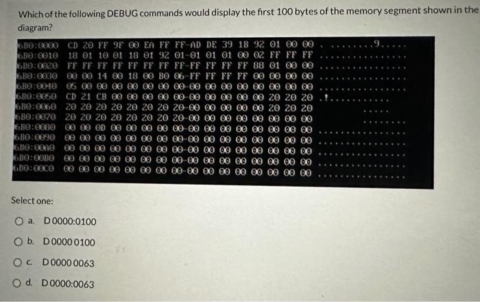 Solved Which of the following DEBUG commands would display | Chegg.com