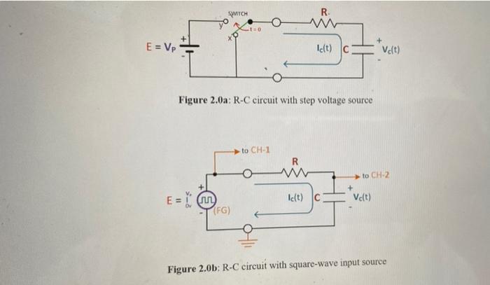 Solved (a) R-C Circuit Transient Response = (i) Referring to | Chegg.com