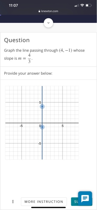 Solved Question Graph the line passing through (4, -1) | Chegg.com