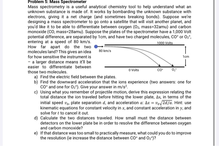 Solved Problem 5: Mass Spectrometer Mass spectrometry is a | Chegg.com