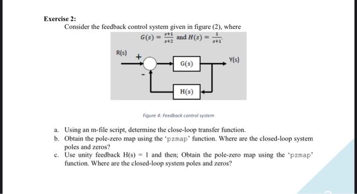 Solved Exercise 2: Consider the feedback control system | Chegg.com