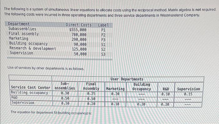 Solved The following is a system of simultaneous linear | Chegg.com