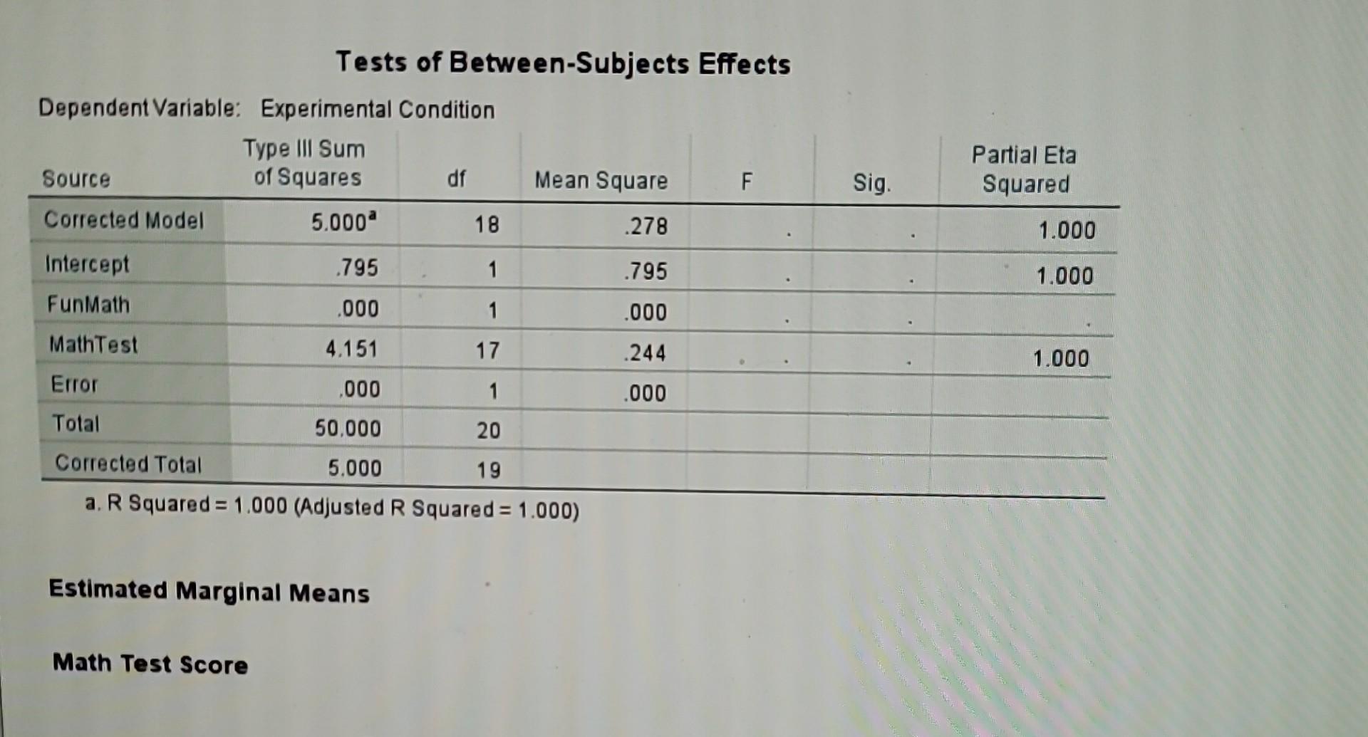 Solved ANCOVA General Instructions: Homework must be typed | Chegg.com