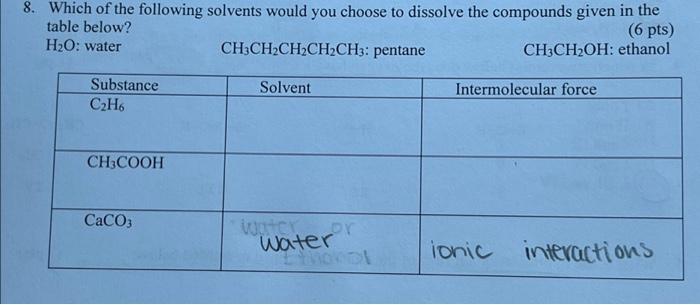 Solved 8. Which of the following solvents would you choose | Chegg.com