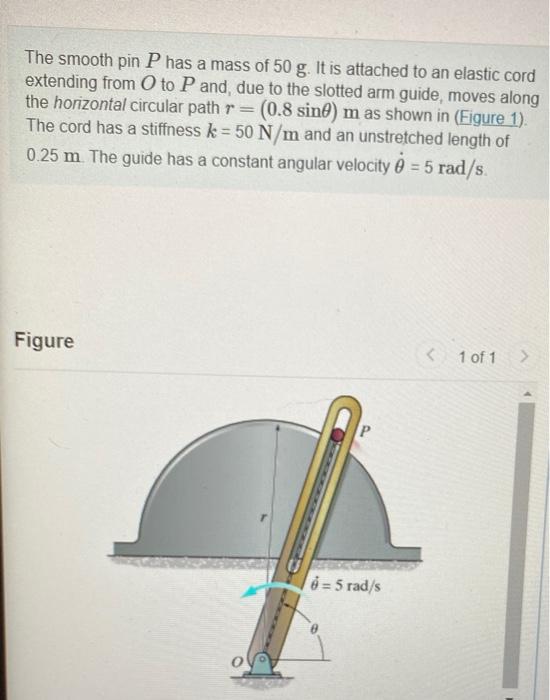 Solved The smooth pin P has a mass of 50 g. It is attached | Chegg.com