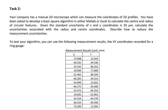 Solved Task 2: Your company has a manual 2D microscope which | Chegg.com