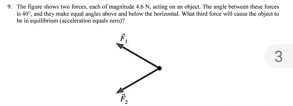 Solved The figure shows two forces, each of magnitude 4.6N, | Chegg.com