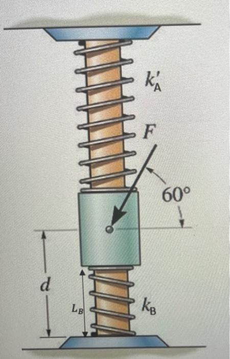 Solved The spring B has an un-deformed length of 10 inches. | Chegg.com