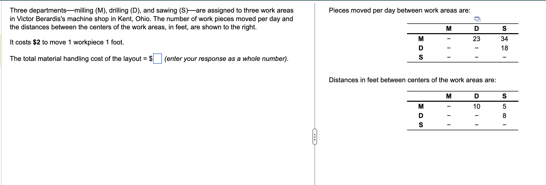Solved Three departments—milling (M), ﻿drilling (D), ﻿and | Chegg.com