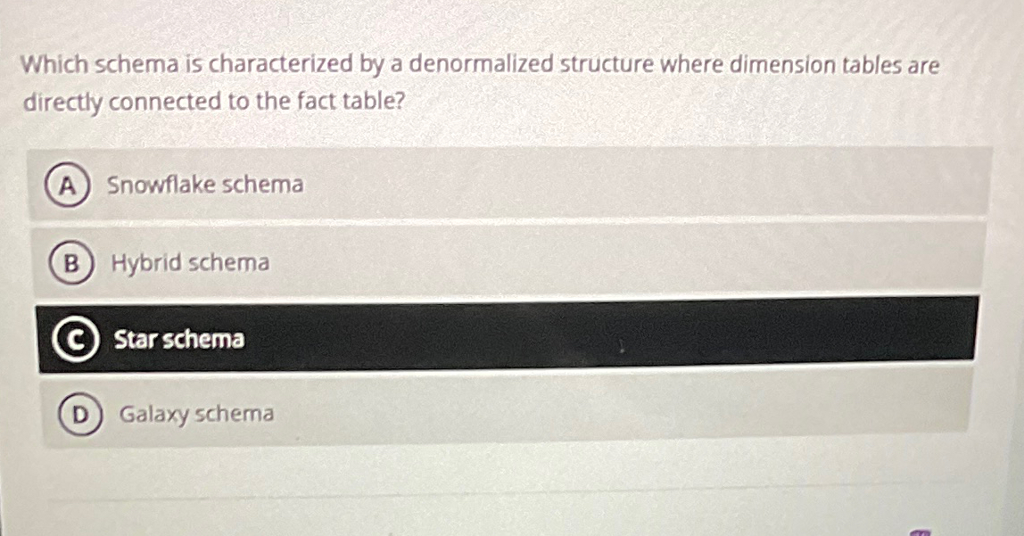 Solved Which schema is characterized by a denormalized | Chegg.com
