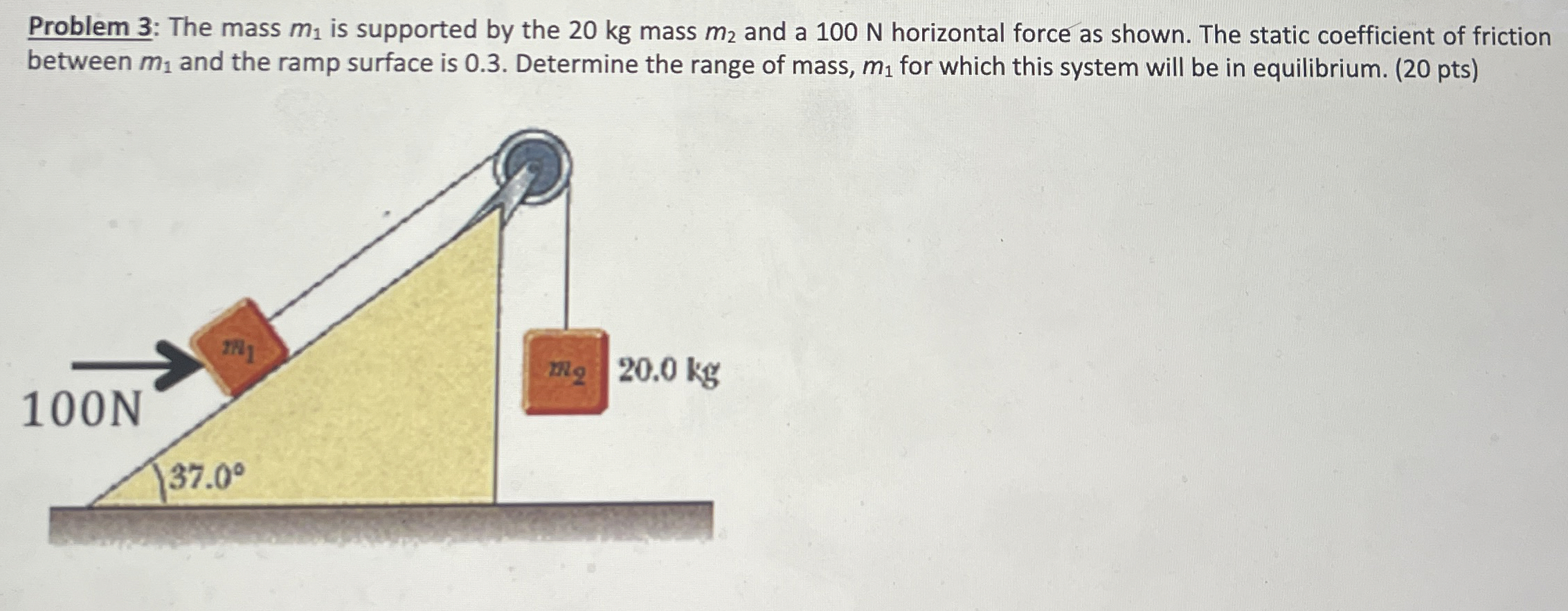 Solved Problem 3: The mass m1 ﻿is supported by the 20kg | Chegg.com
