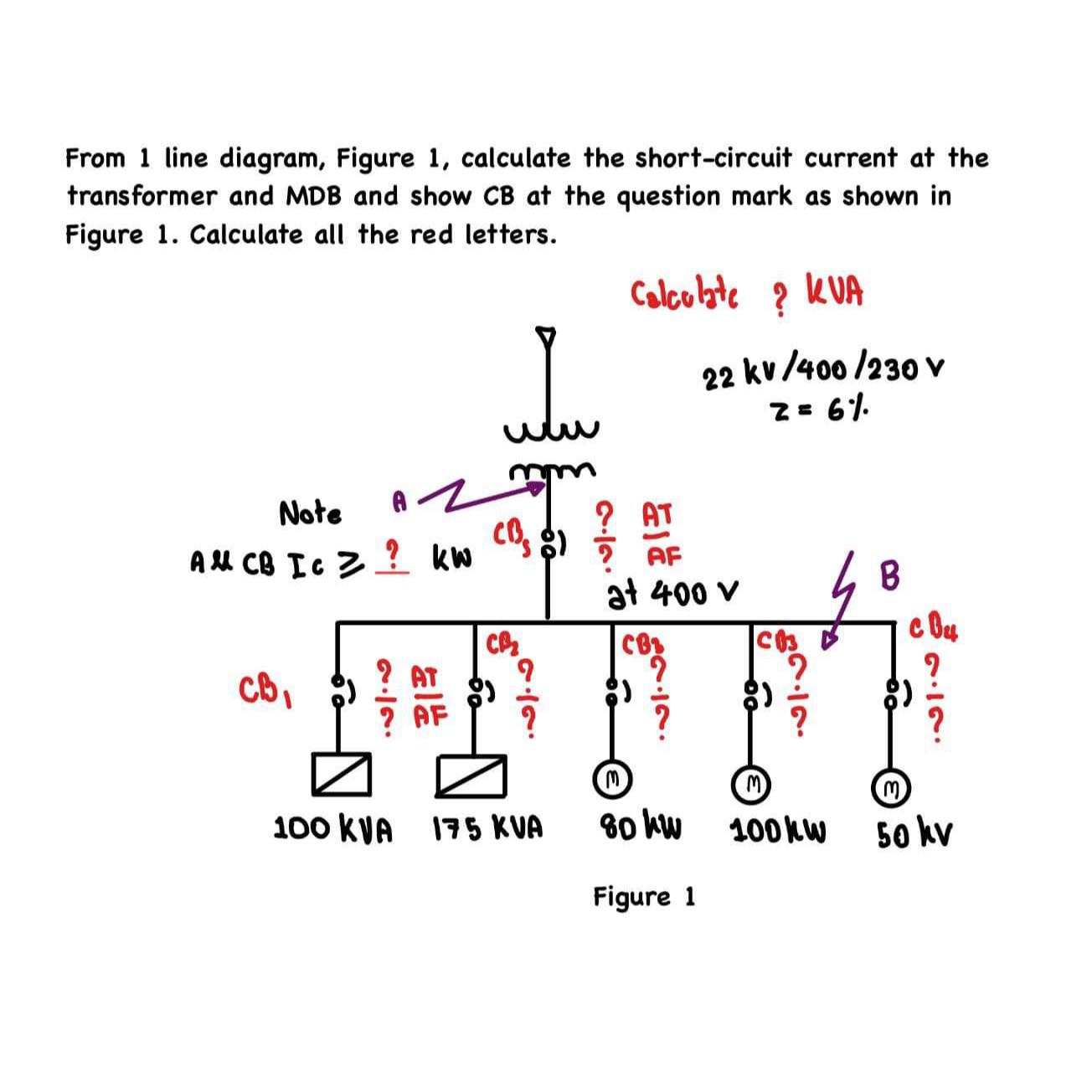 Solved From 1 ﻿line diagram, Figure 1, ﻿calculate the | Chegg.com
