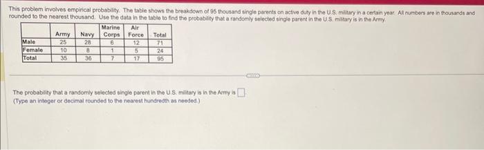 Solved This problem involves empirical probability. The | Chegg.com
