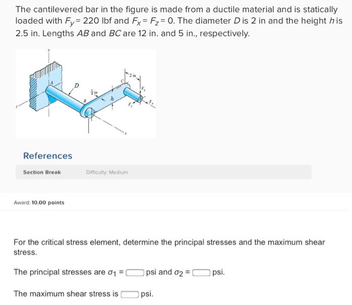 Solved The cantilevered bar in the figure is made from a | Chegg.com