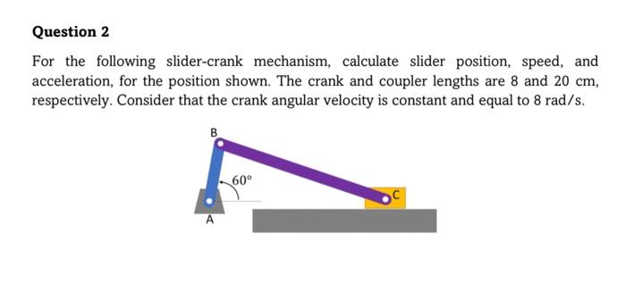 Solved For the following slider-crank mechanism, calculate | Chegg.com