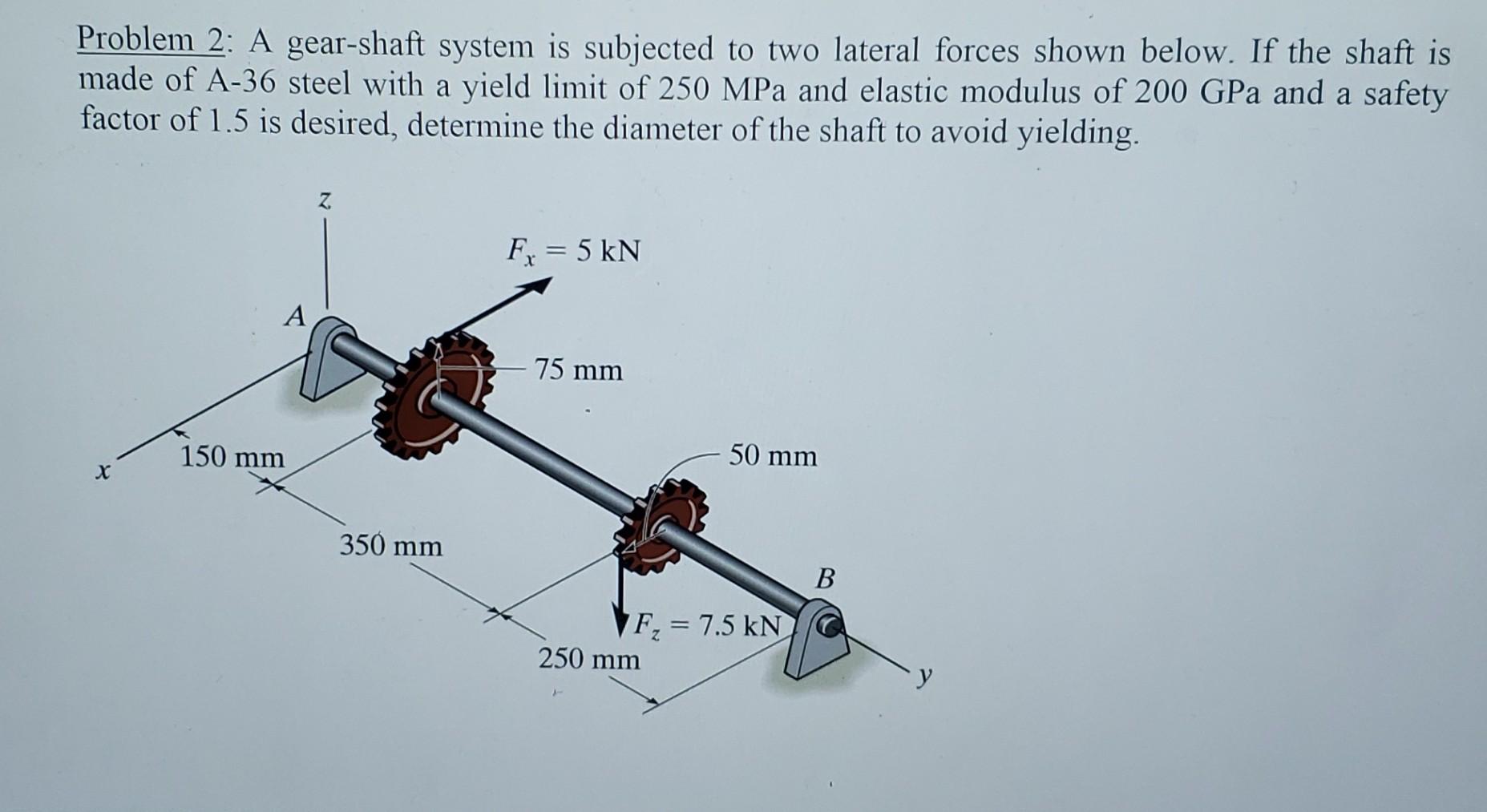 Solved Problem 2: A gear-shaft system is subjected to two | Chegg.com