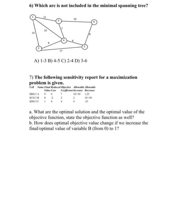 Solved 6) Which arc is not included in the minimal spanning | Chegg.com