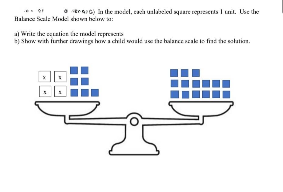 Solved ∴ el In the model, each unlabeled square represents | Chegg.com