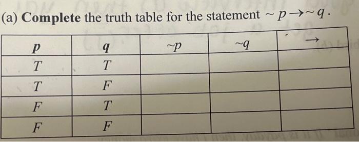 Solved (a) Complete the truth table for the statement ∼p→∼q. | Chegg.com