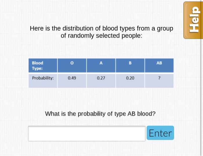 Solved Help Here is the distribution of blood types from a | Chegg.com