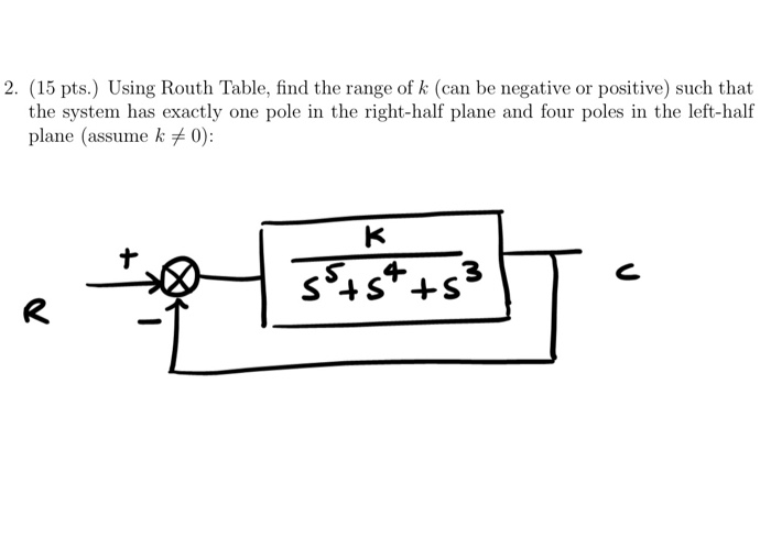 Solved 2. (15 pts. Using Routh Table, find the range of k | Chegg.com
