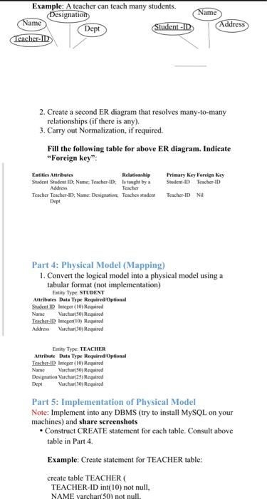 Solved DATABASE DESIGN TERM PROJECTS Student ID Student Name | Chegg.com