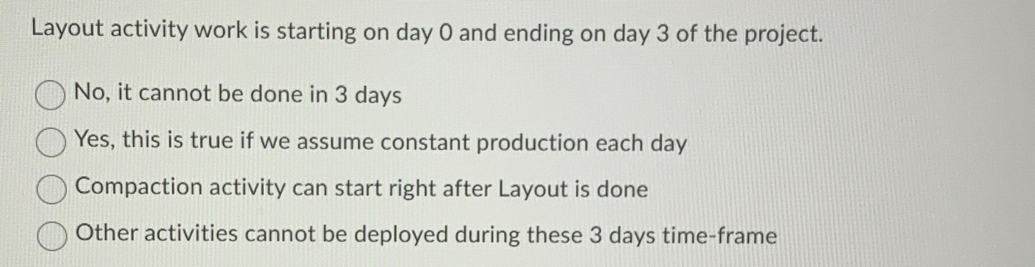 Solved Layout activity work is starting on day 0 ﻿and ending | Chegg.com