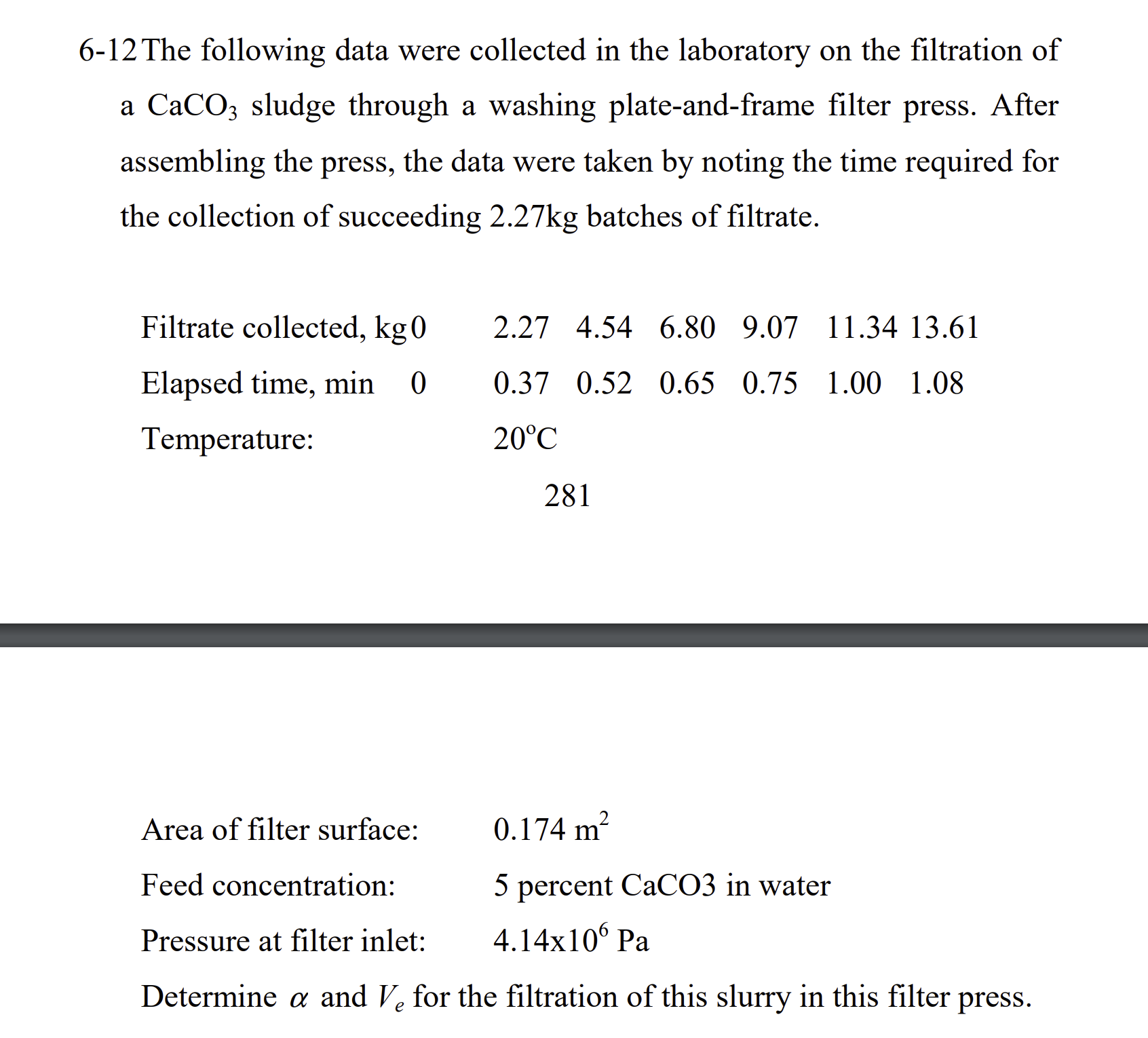 Solved 6-12 ﻿The following data were collected in the | Chegg.com