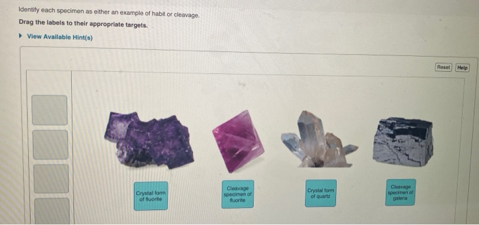 Crystal form of fluorite Cleavage specimen of | Chegg.com