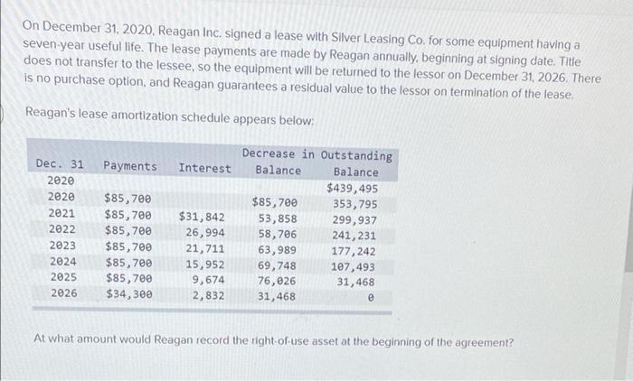 Solved On December 31, 2020, Reagan Inc. signed a lease with | Chegg.com