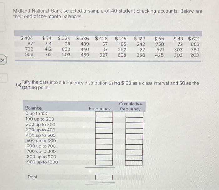 Solved Midland National Bank selected a sample of 40 student | Chegg.com