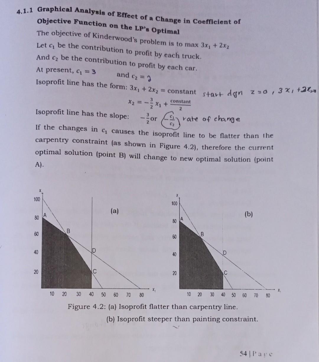 Solved 4.1.1 Graphical Analysis of Effect of a Change in | Chegg.com