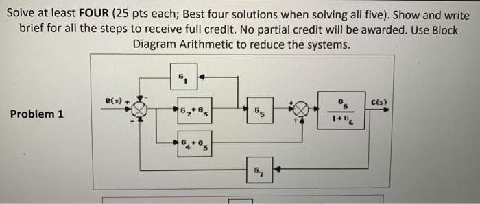 Solved Solve at least FOUR (25 pts each; Best four solutions | Chegg.com