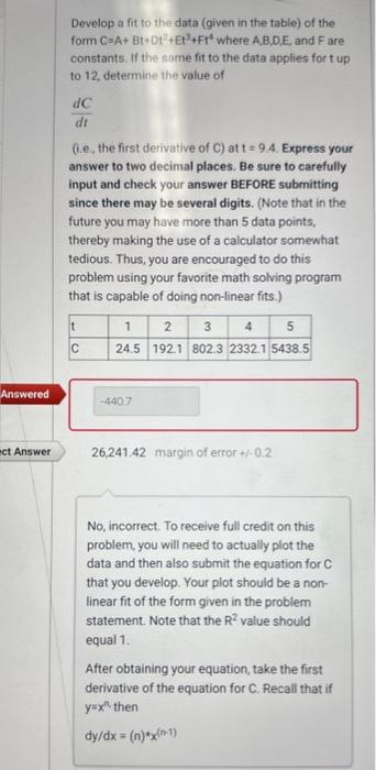 Solved Develop a fit to the data (given in the table) of the | Chegg.com