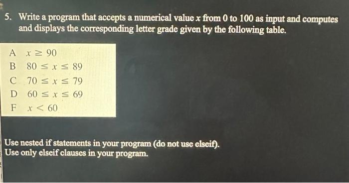 Solved 5. Write a program that accepts a numerical value x | Chegg.com