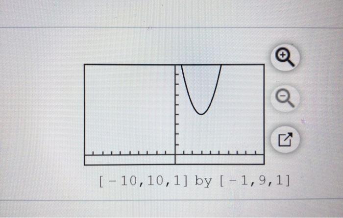 Solved Weite an equation for the function whose graph is | Chegg.com