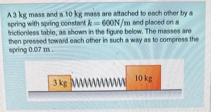 Solved A 3 kg mass and a 10 kg mass are attached to each | Chegg.com
