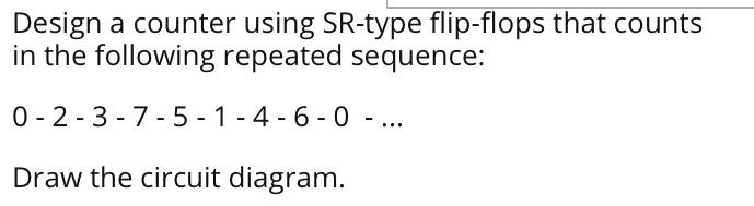Solved Design a counter using SR-type flip-flops that counts | Chegg.com
